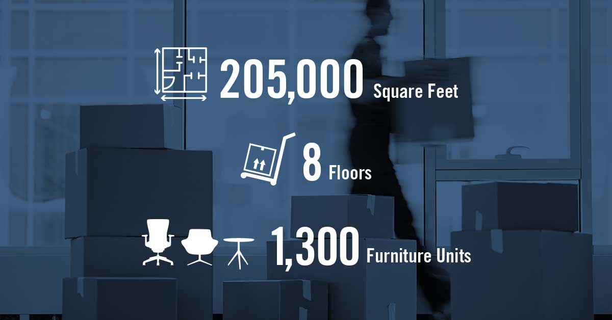 What is Office Decommissioning?